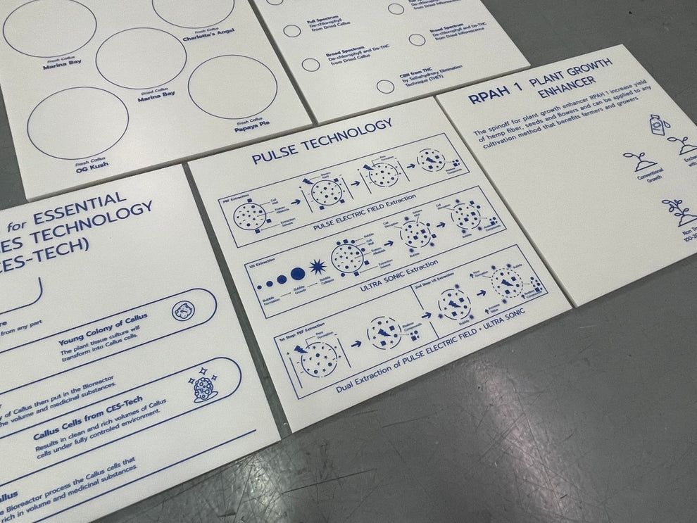 Usage signs, instruction signs, instruction signs | vinyl, plaswood ...