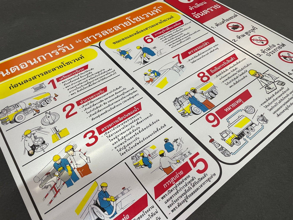 Usage signs, instruction signs, instruction signs | vinyl, plaswood ...